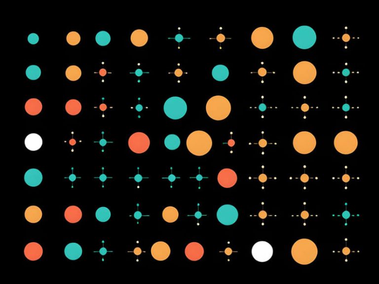 Different Types Of Correlations In Scatter Plots - Ciplav.com